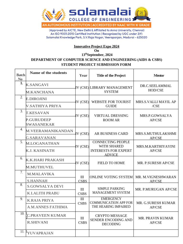 Student Project Showcase 2024 | PDF | Computing