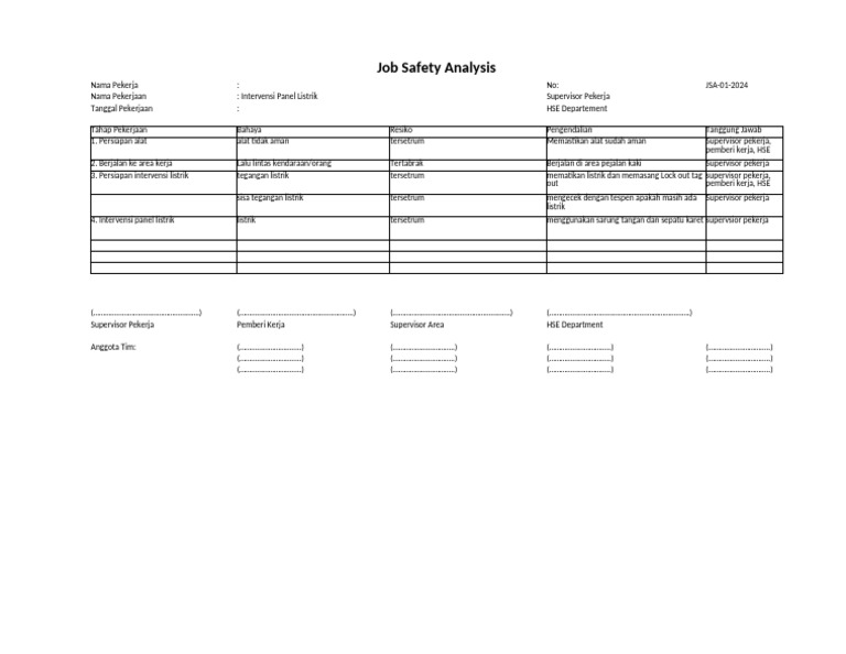 Analisis Keselamatan Kerja Panel Listrik | PDF