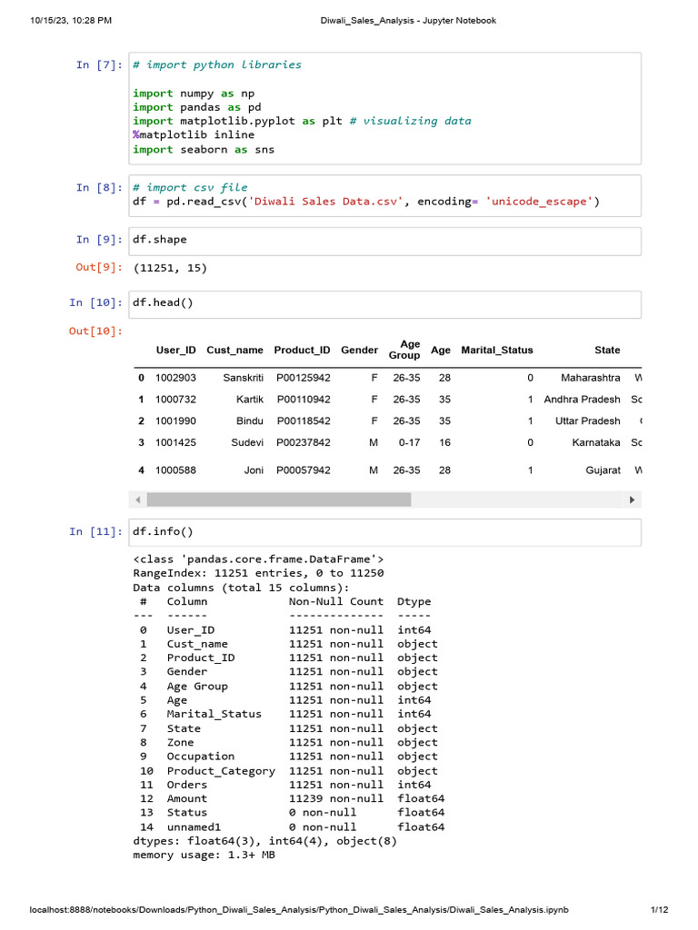 Diwali_Sales_Analysis - Jupyter Notebook | PDF | Software Engineering | Computing