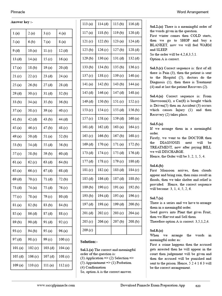 Open Door Notes Year