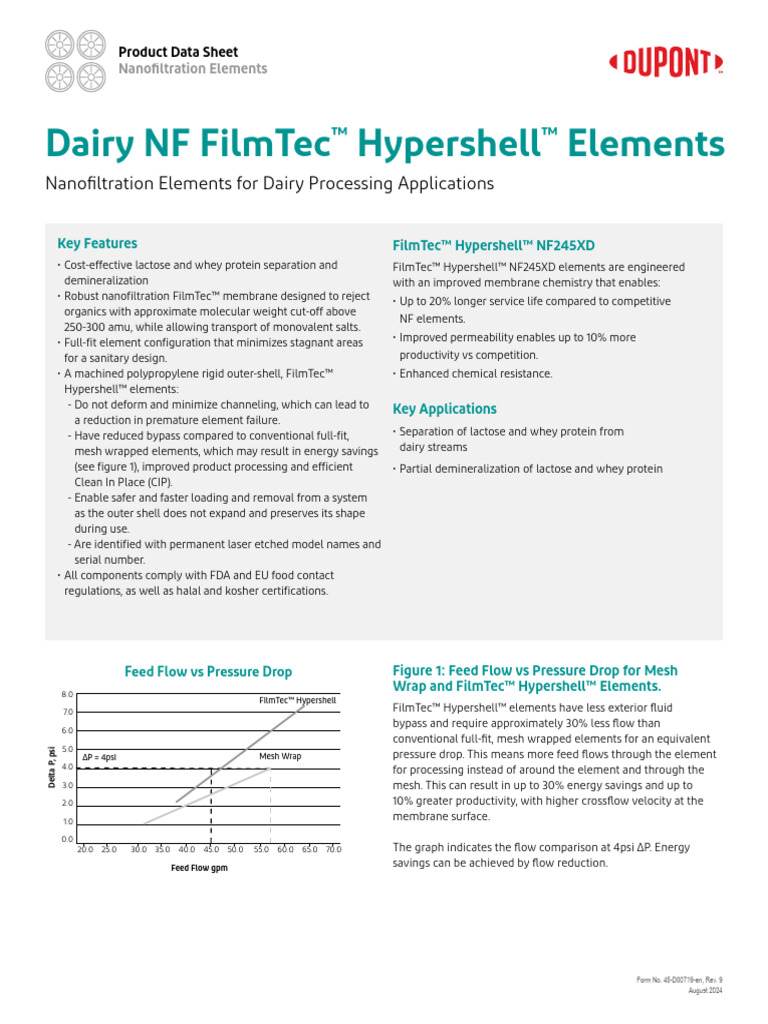 NF FilmTec Hypershell Dairy PDS 45 D00719 en | PDF | Membrane