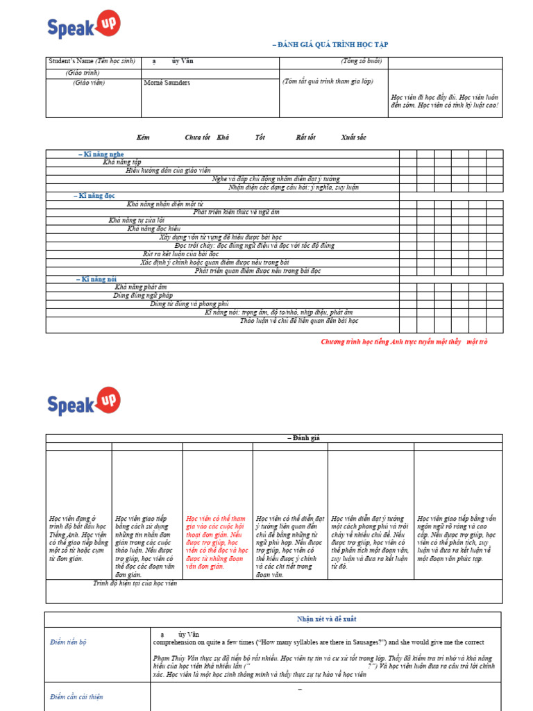 Learning Progress Assessment - PH M TH y Văn | PDF