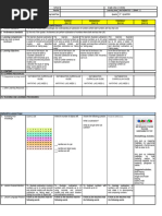 Detailed Lesson Plan - Pictograph | PDF
