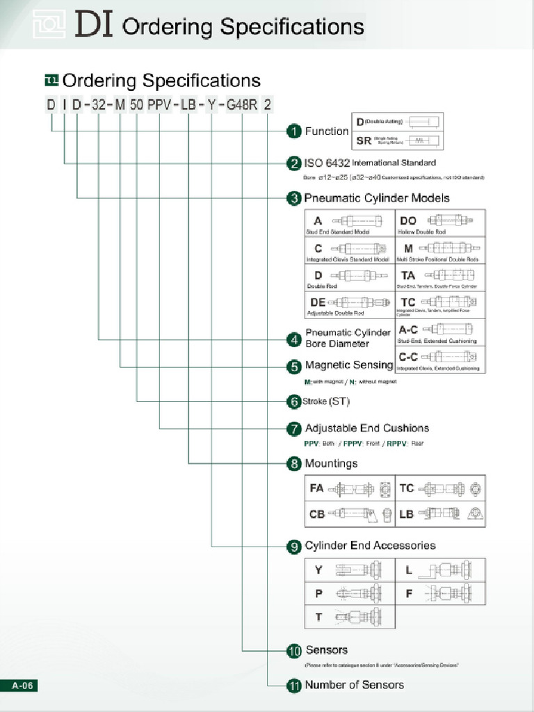 HINAKA 2015 Catalogue English A06 | PDF