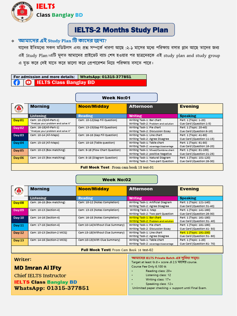 IELTS-2 Months Study Plan(New) | PDF | International English Language ...