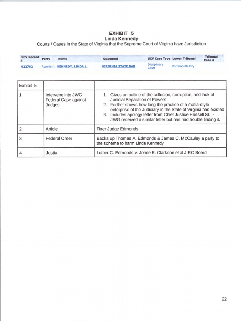 Exhibit 5 Linda Kennedy | PDF
