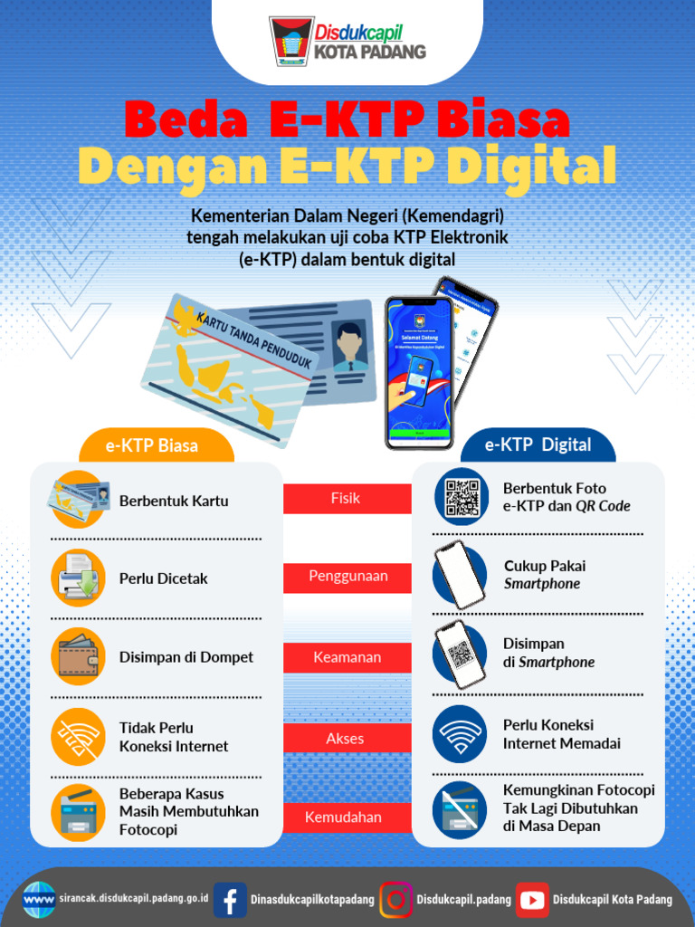 Beda E KTP Biasa dengan E KTP Digital | PDF