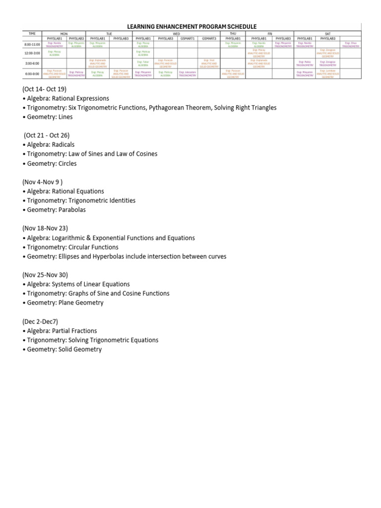 Lep Topics and Schedule | PDF