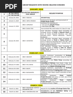 Congressman Roman T Romulo | PDF