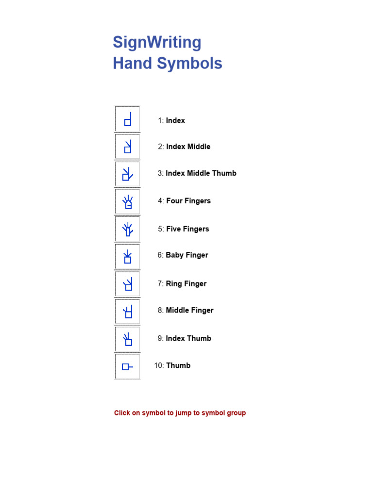 Sw1369 SignWriting Hand Symbols 2022 | PDF | Hand | Finger