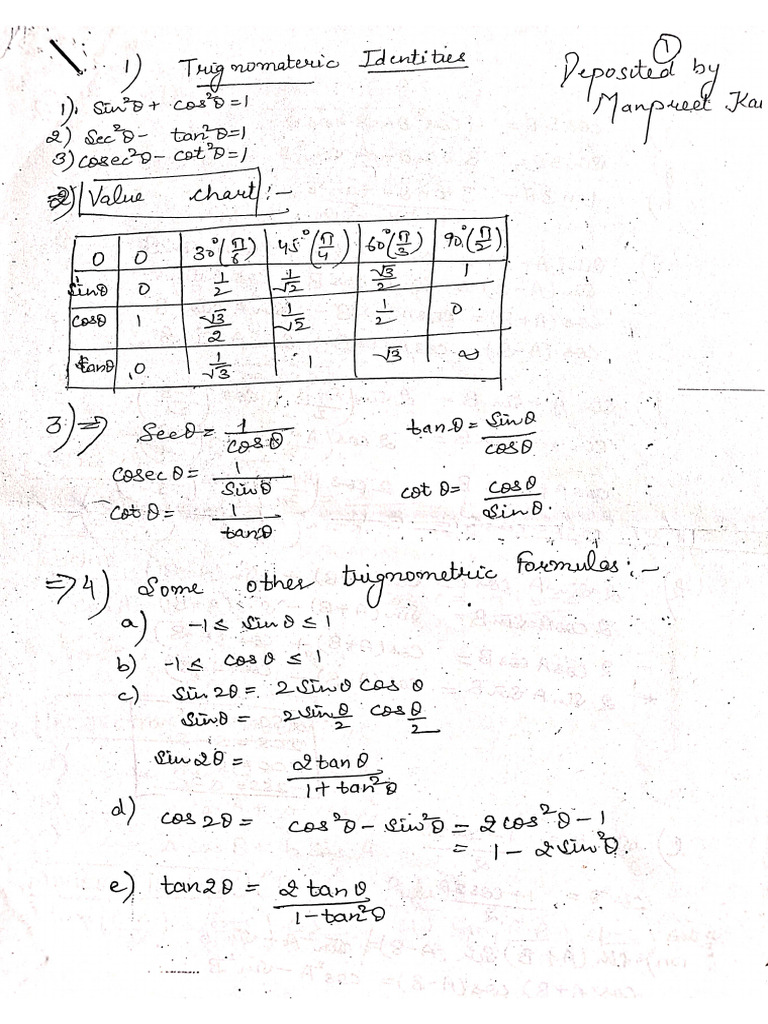 Important Formulas | PDF