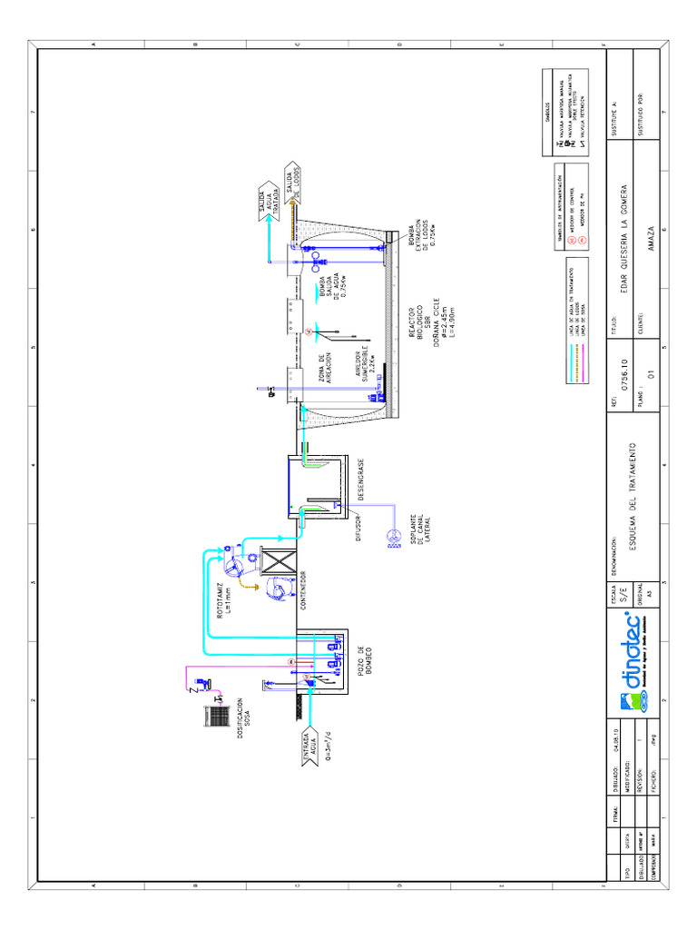 Esque Ma | PDF