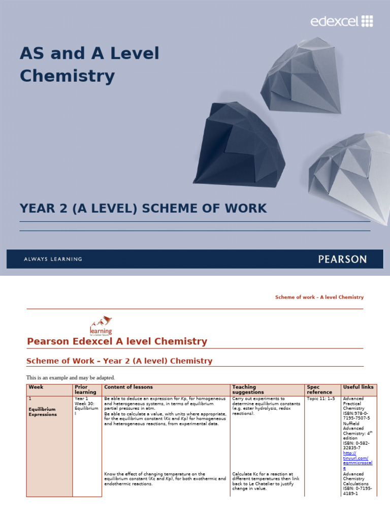 A Level Chemistry Year Two Scheme of Work | PDF | Acid | Ph
