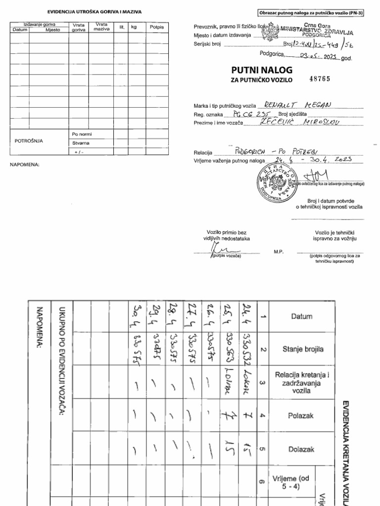 Sluzbena Vozila Putni Nalozi Za Period 24 30 April | PDF