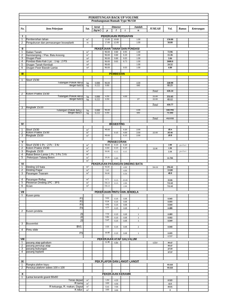 Rab Rumah Lantai 2 | PDF