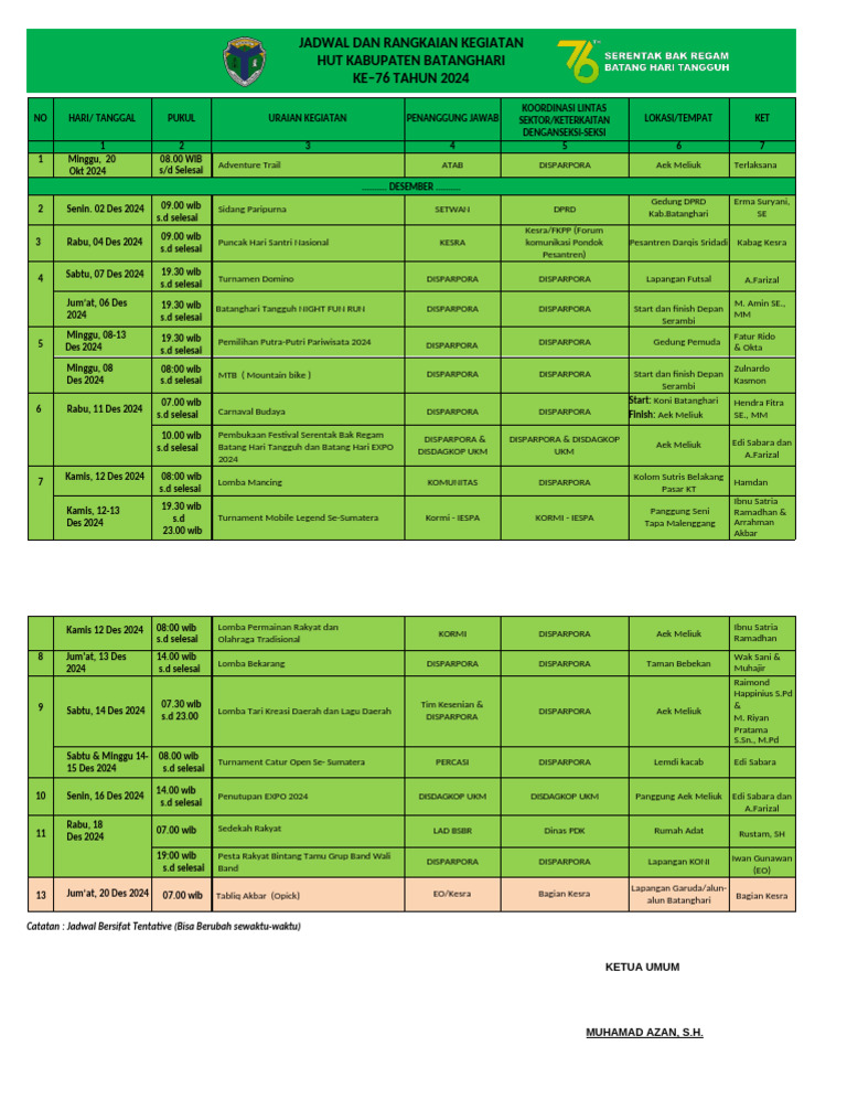 Revisi Hut Bth 2024-New (2) | PDF