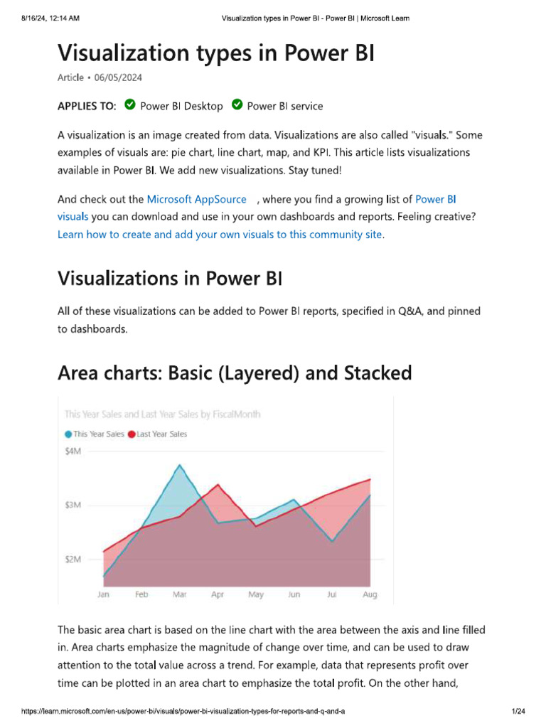 PowerBI Charts | PDF