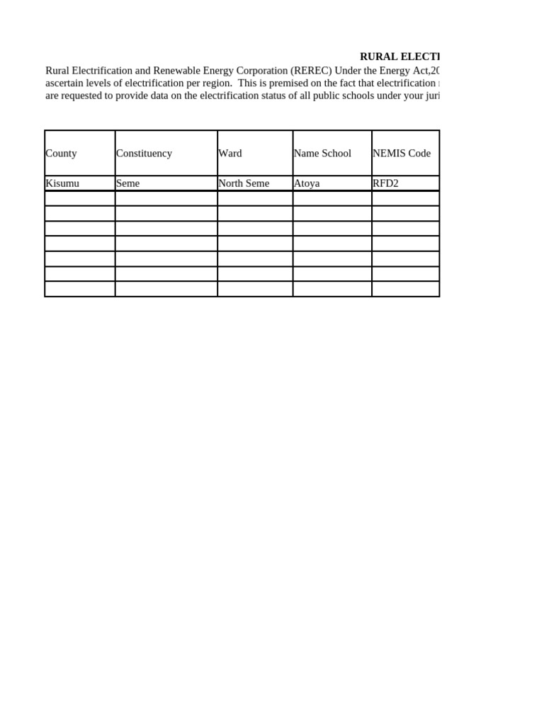 Atoya Template On Electrification-1 | PDF
