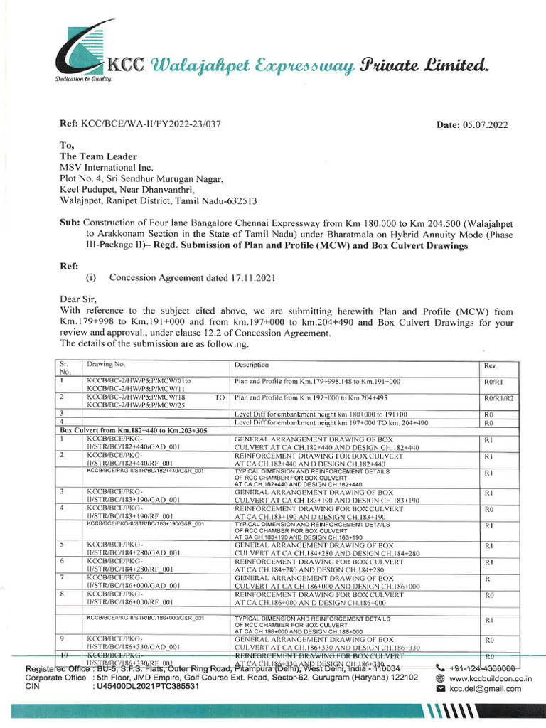 KCC Letter No.037 -Submission of Drawings Pnp and Box Culverts | PDF