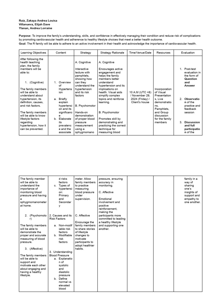 HTP CHN PDF Blood Pressure Behavior Modification