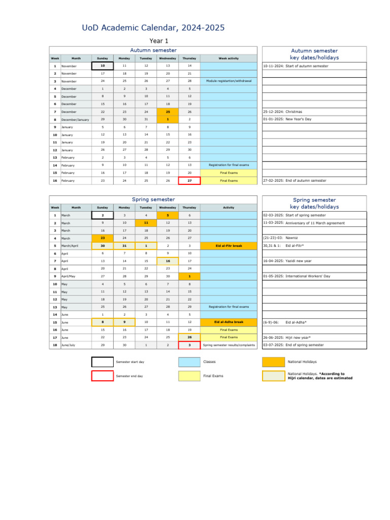 UoD Academic Calendar 2024-2025 | PDF | Academic Term | Observances