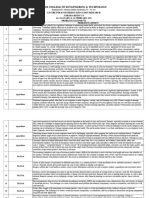 SIH 2024 Problem Statements | PDF | Automation