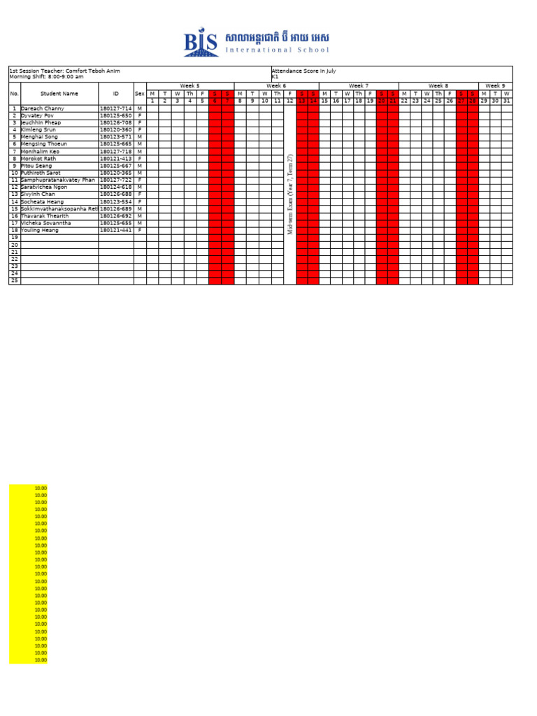 Attendance Score in July | PDF
