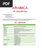 GTA V Admin Commands Overview | PDF