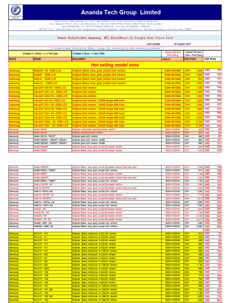 Ananda Tech Group Limited: Hot Selling Model Zone | PDF | Tablet Computer | Consumer Electronics