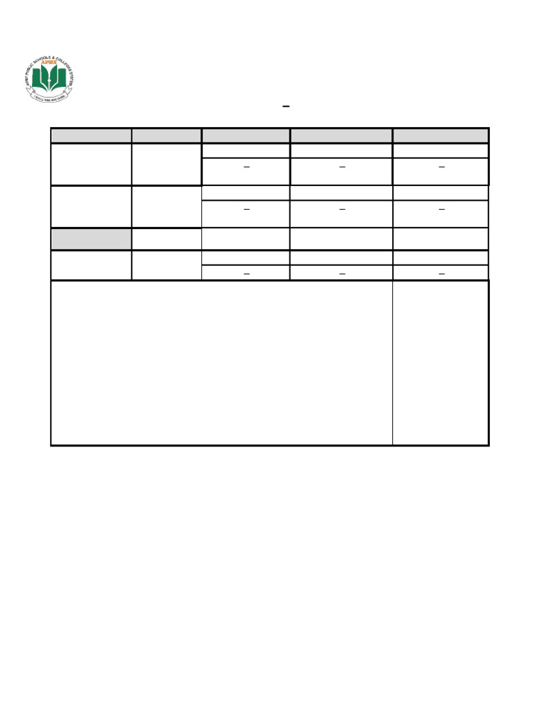 Revised Date Sheet First Term ( Remaining Papers )class Vi-viii | Pdf