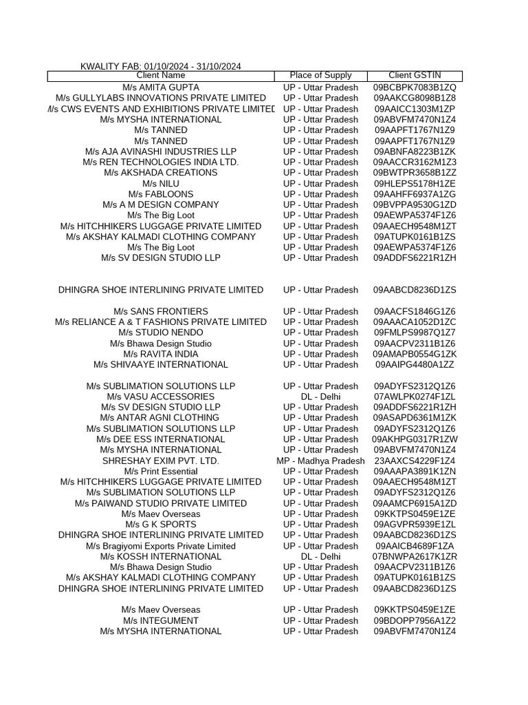 October 2024 Invoices | PDF | Economies | Applications Of Cryptography