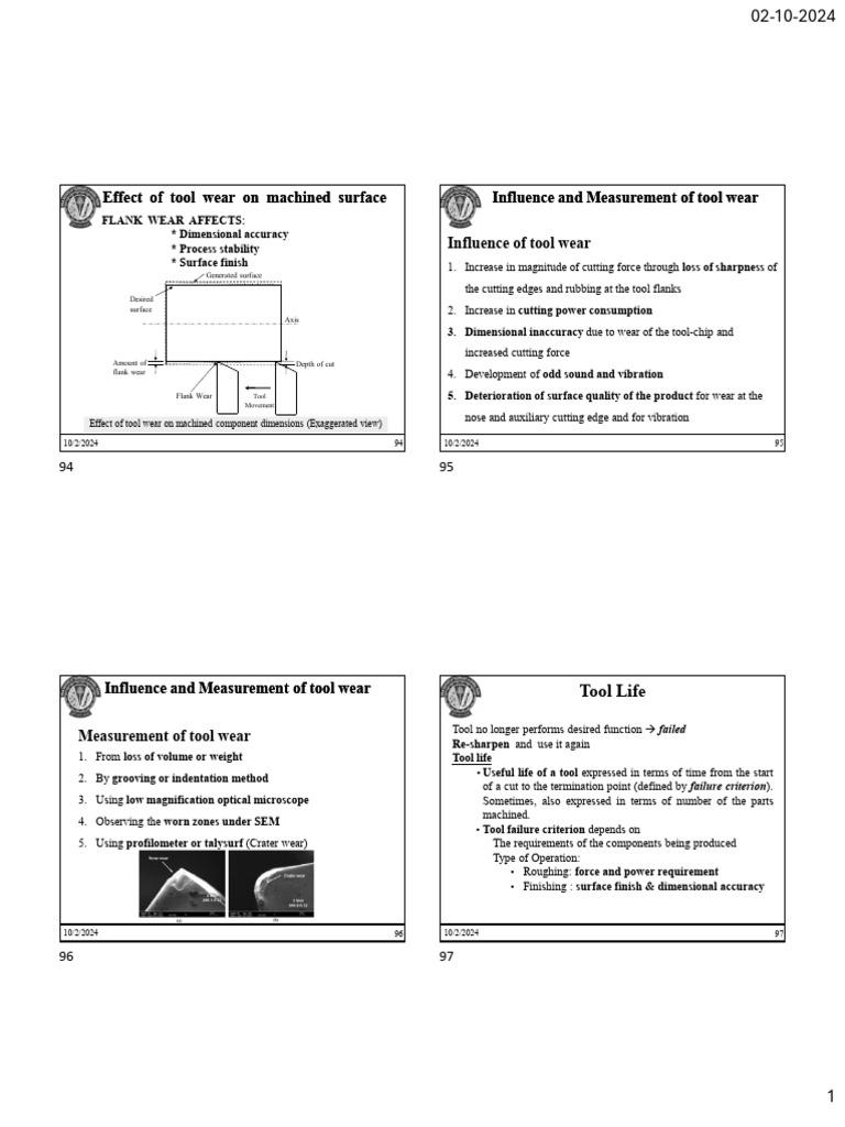 MF F316 Lecture Slides | PDF | Wear | Materials