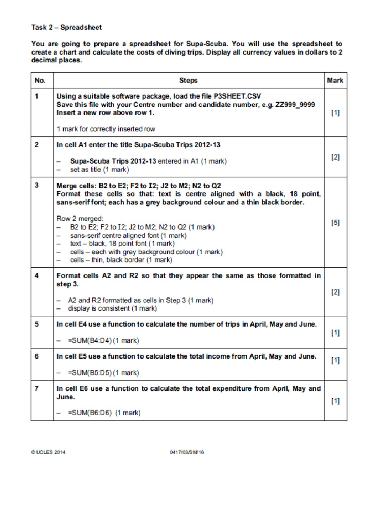 2016 Spreadsheet Mark Scheme | PDF
