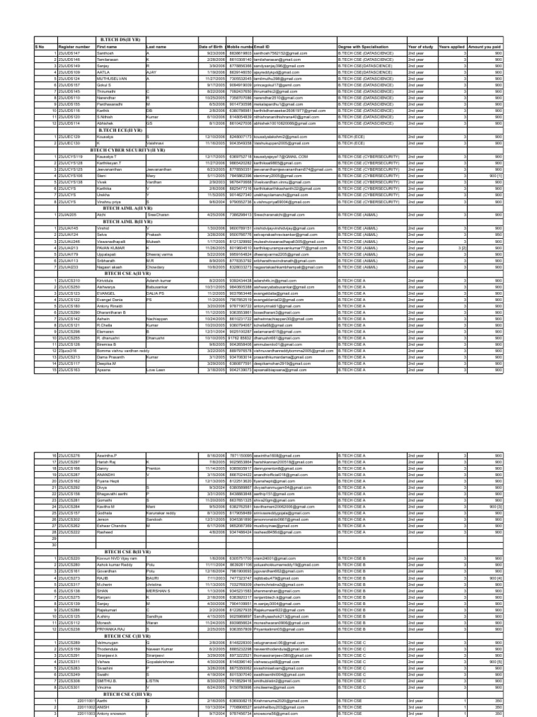 CSI Registration - Final | PDF