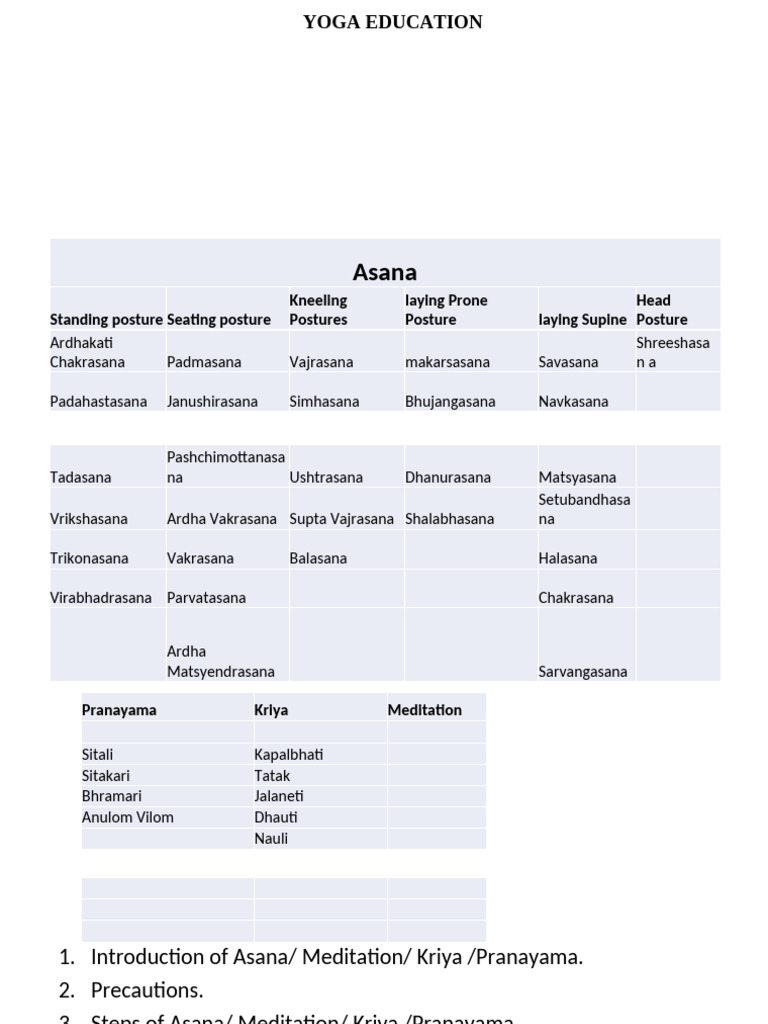 Asanas List | PDF