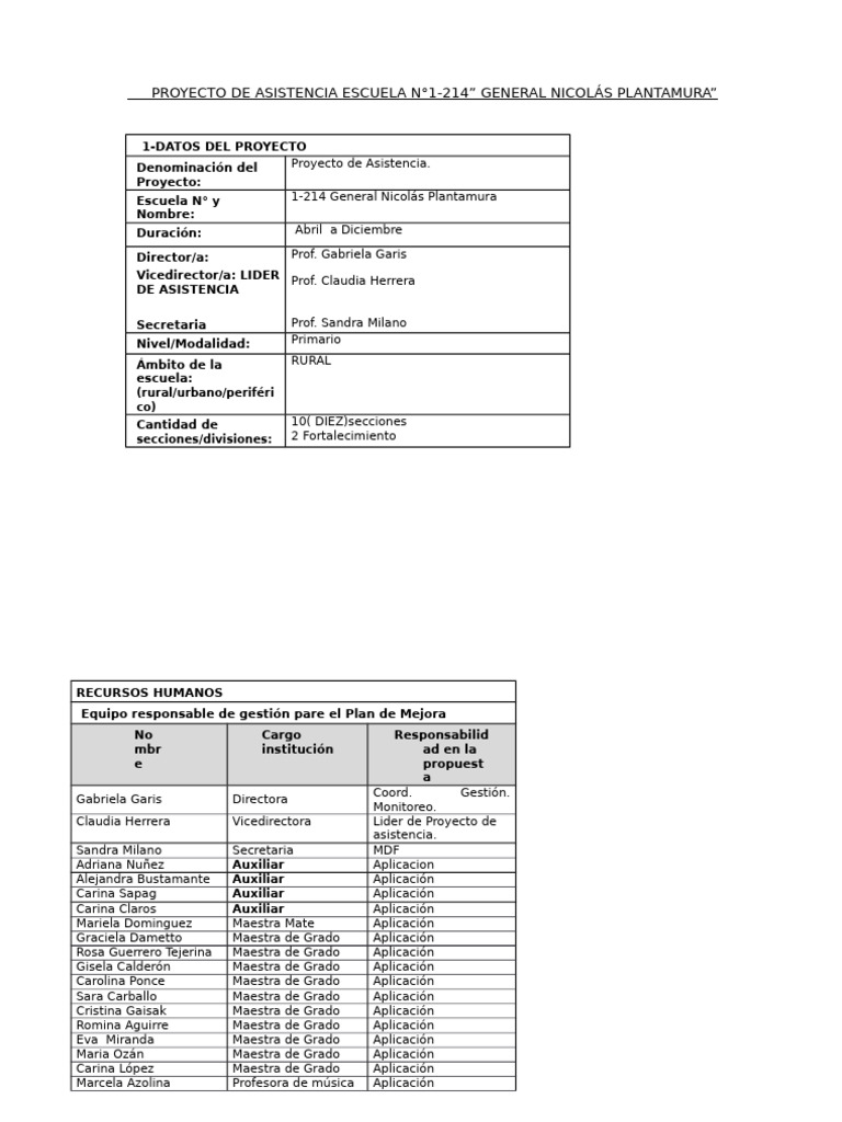 CLAUDIA Proyecto Asistencia 2023.LPA Nuevo | PDF | Enseñando | Aprendizaje