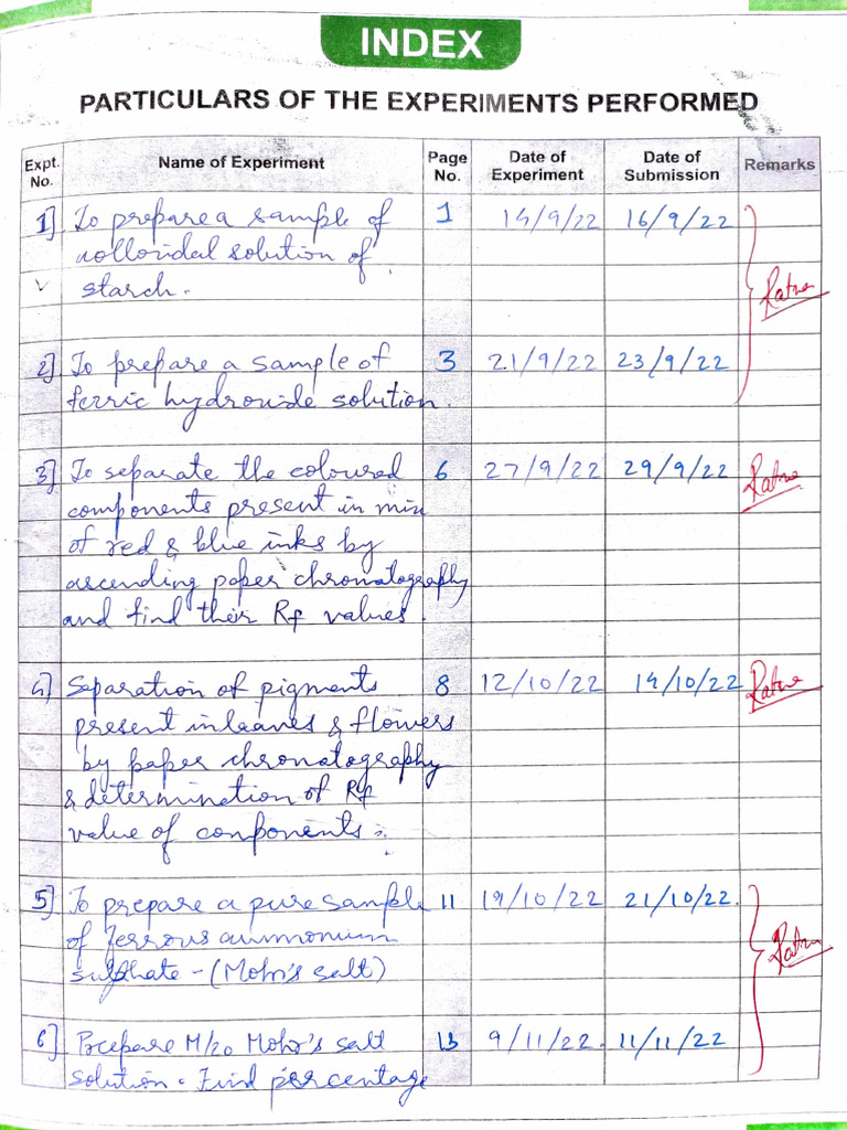 Chemistry Practical Book 23-24 | PDF