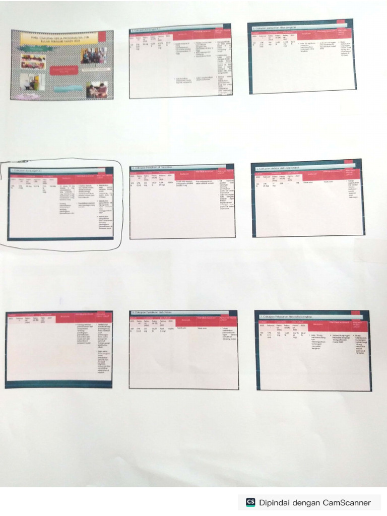 Bukti Pelaksanaan RTL | PDF