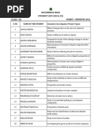Class 12 Chemistry Project Ideas CBSE 2025-26 | PDF | Titration | Chemistry