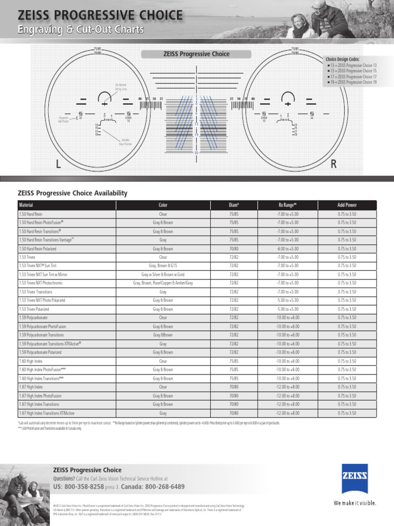 ProgChoice Moments FitDispGuide Rev3 | PDF | Vision | Light