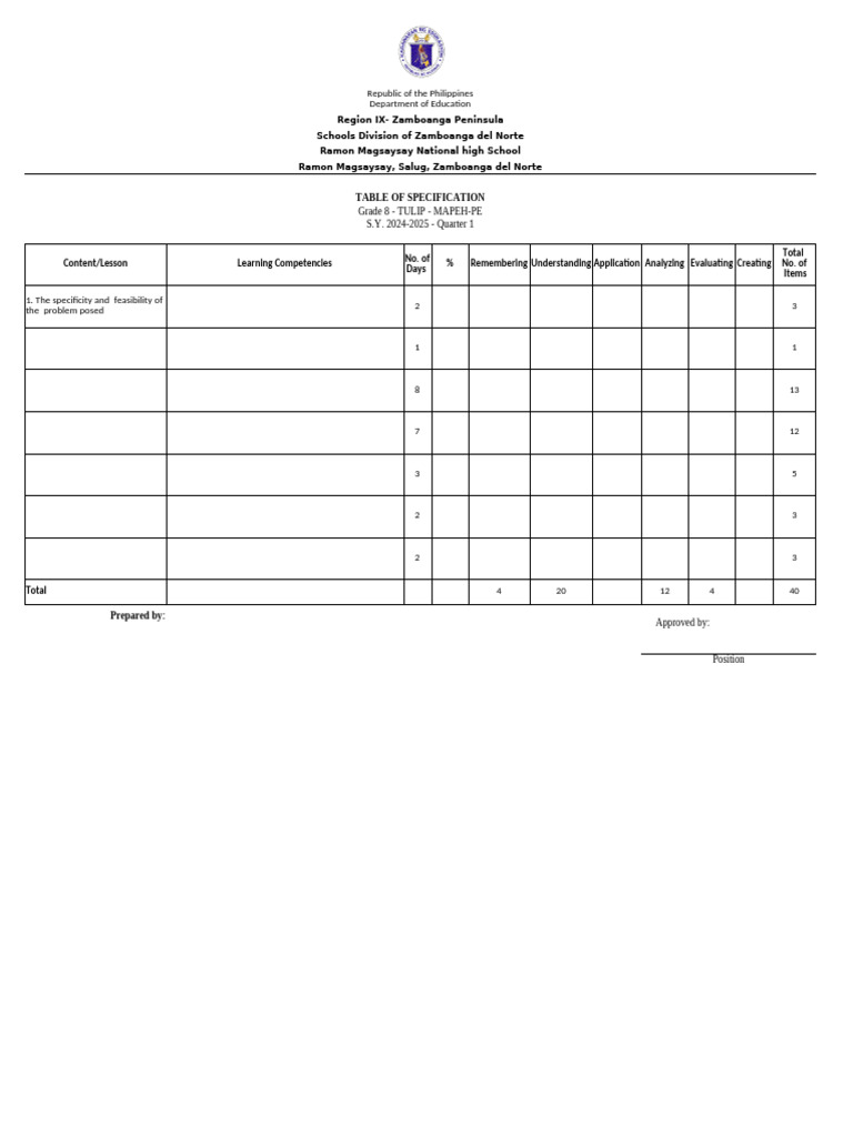 Tos Grade 8 Tulip Mapeh-Pe 2024-2025 Quarter 1 | PDF