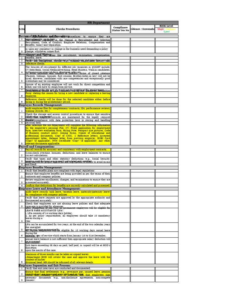 Procedures Checklist Pdf Information Security Loans