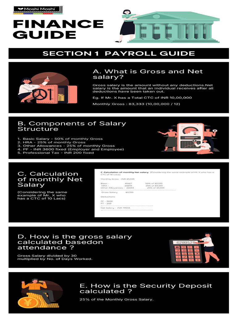 Finance Guide (2) - Compressed | PDF