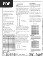 Strength Tests for Concrete Fixings | PDF | Fracture | Plasticity (Physics)