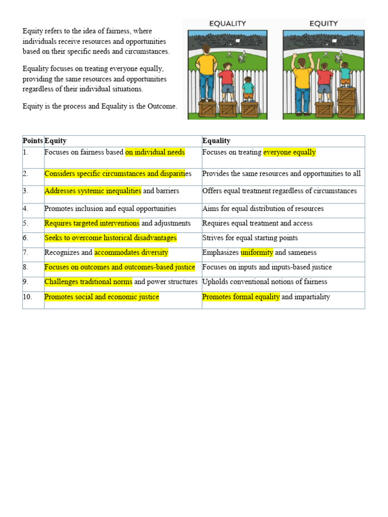 Equity vs. Equality: Key Differences | PDF