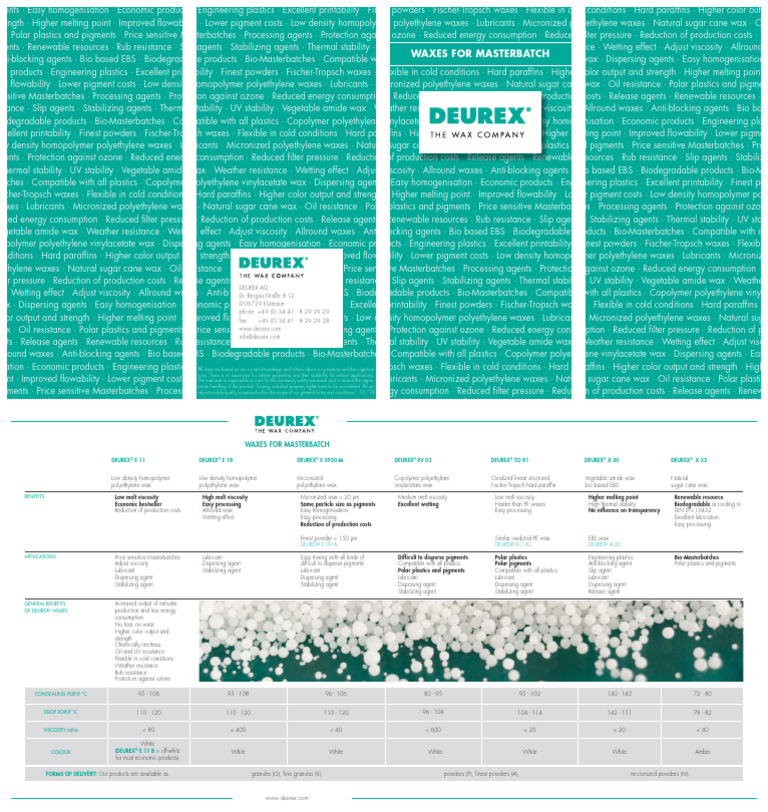 DEUREX Waxes For Masterbatch | PDF | Wax | Polyethylene