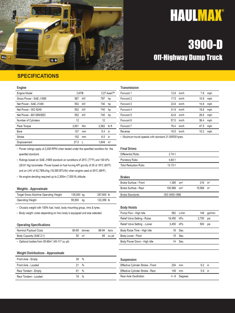 Off-Highway Dump Truck - Haulmax 3900D | PDF | Horsepower | Automotive ...
