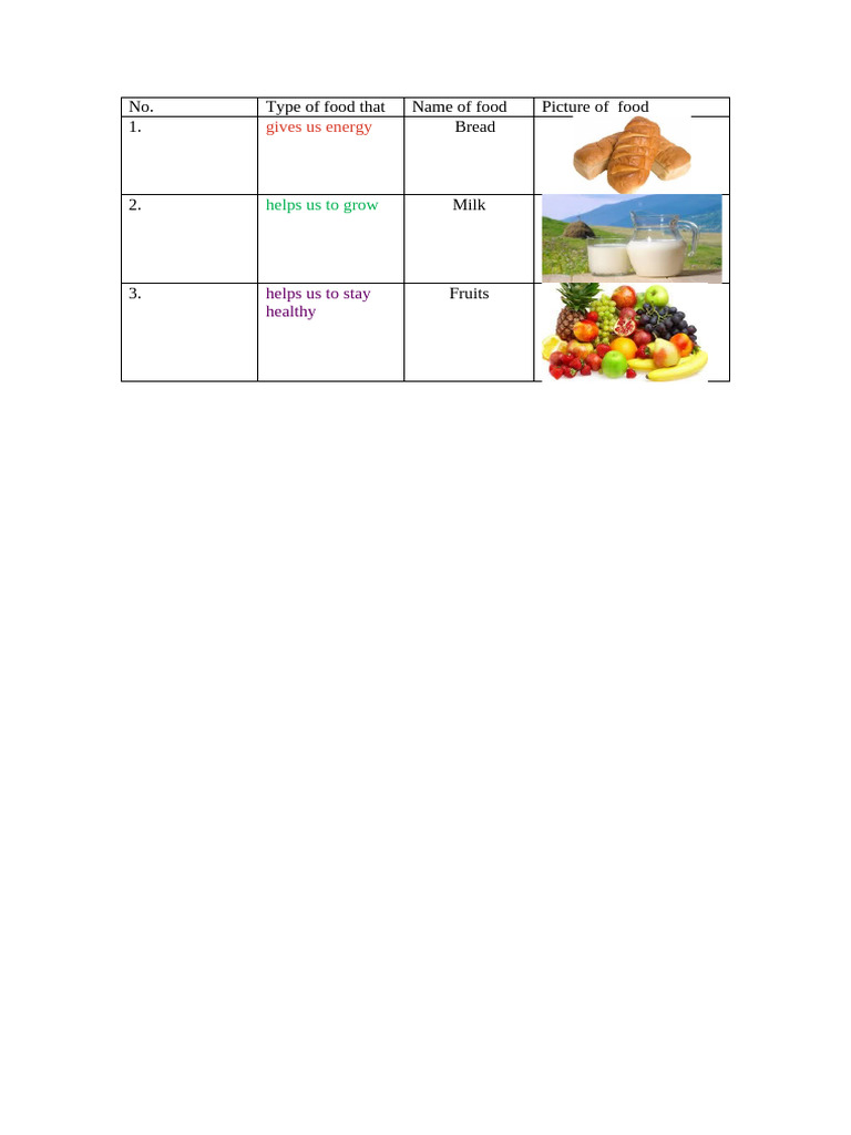Yan Table | PDF