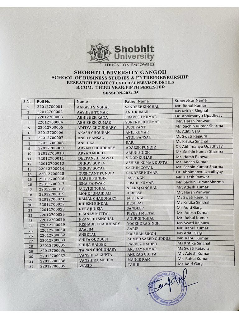 B.com 3rd Year 5th Sem | PDF