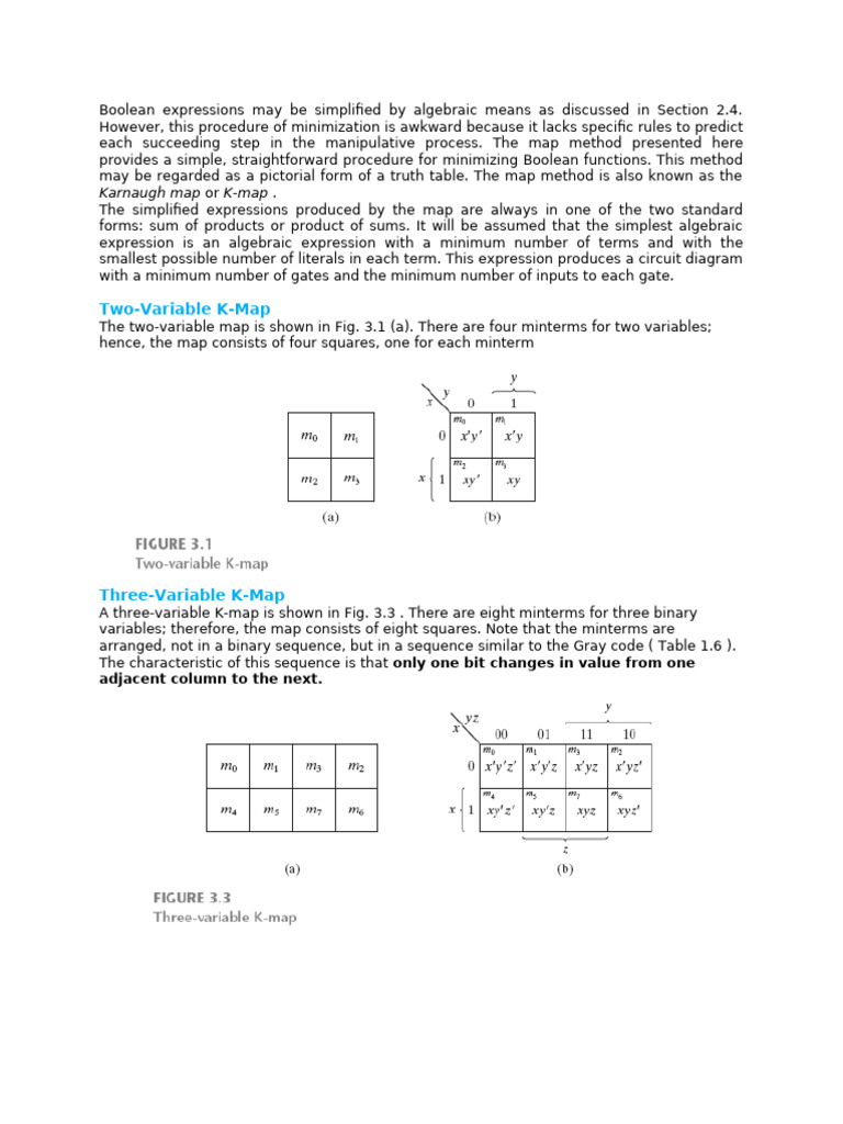 K Map By Rahul Pdf Theoretical Computer Science Boolean Algebra